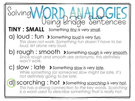 Analogy Pictures