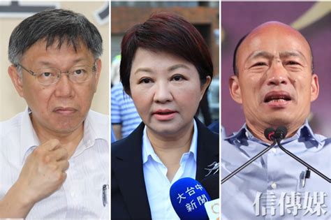 縣市長評比》參選總統的韓國瑜是墊底的爐主 組民眾黨的柯文哲倒數第三 信傳媒
