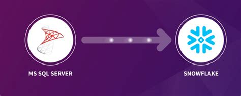 How To Migrate From Sql Server To Snowflake A Comprehensive Guide