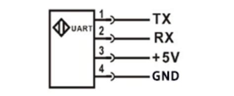 Tfmini Plus Tf Mimi Tf Luna Tof10120 Tof Laser Lidar Range Sensor