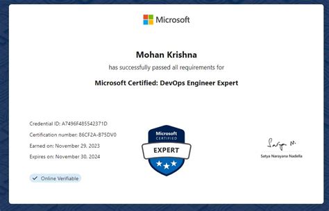 Mohan Krishna Gonna On Linkedin Microsoftazure Azuredevops