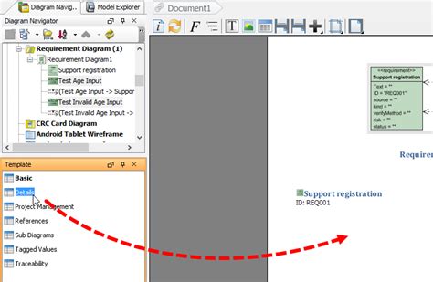 How To Create Test Cases For Sysml Requirement
