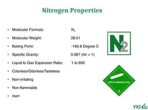 We Offer Liquid Nitrogen Yangon Industrial Gas Coltd Facebook