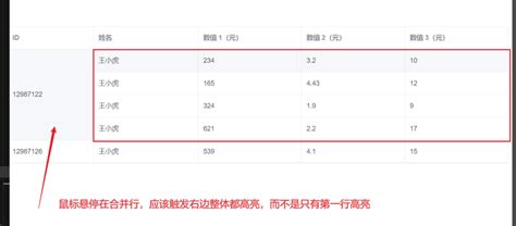 Javascript El Table，如何修改合并行hover样式和逻辑？ Segmentfault 思否
