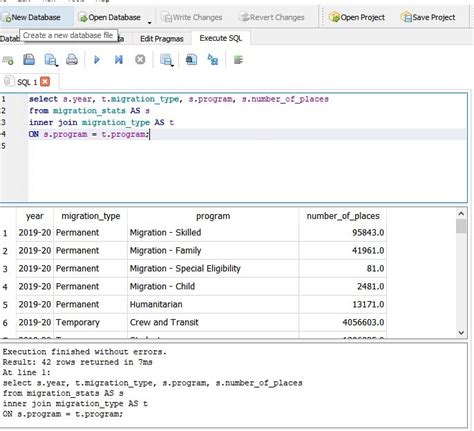 Deborah Kwamba On Linkedin Practicing Sql Join A Join Clause Is Used