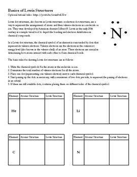 Basics Of Lewis Structures By The Flipped Science Classroom TPT
