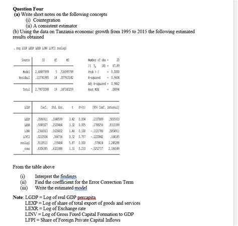 Solved Question Four A Write Short Notes On The Following