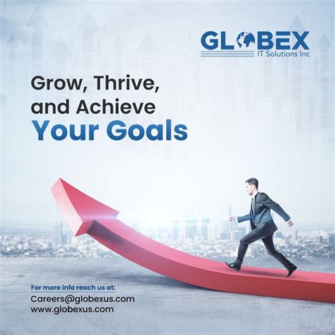 Globex It Solutions Usa On Linkedin Career Careergrowth Globex Newjersey Us