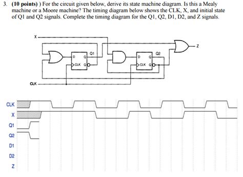 Solved For The Circuit Given Below Derive Its State Machine