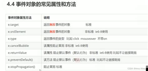 Nerheight Innerwidth Outerheightouterwidthclientheightoffset