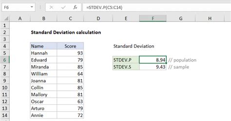 Standard Deviation Calculation Excel Formula Exceljet