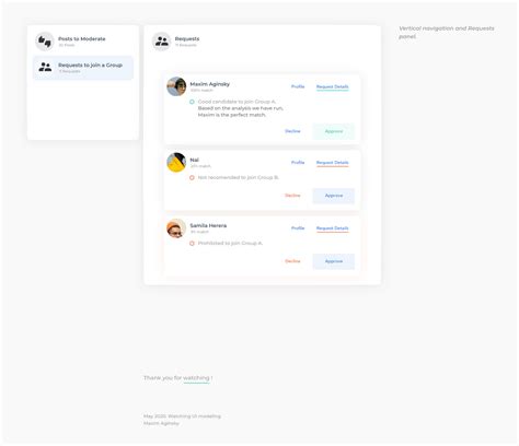Watching Ui Modeling Etude — Arro Design And Custom Software Development