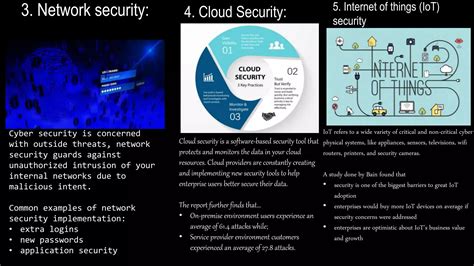 Cyber Security In Ai Artificial Intelligence Pptx