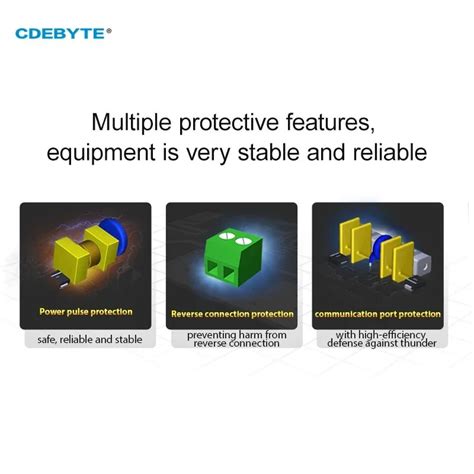 Ebyte Ma01 Axcx4040 Modbus Rtu Serial Io Module Rs485 Interface 4di4do 4 Digital Outputs Rail