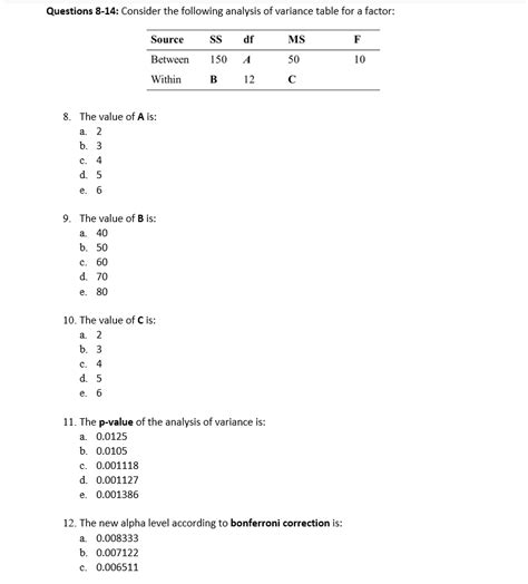 Solved Questions Consider The Following Analysis Of Chegg