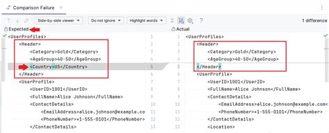 Groovy Scripting Part 4 Tdd With Spock Saurabhs Tree Of Blogs