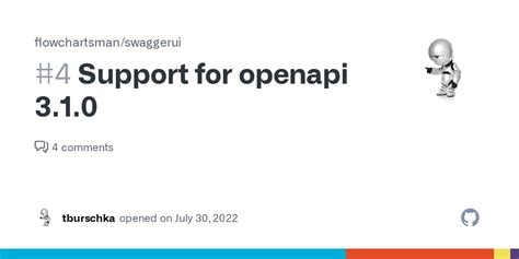 Support For Openapi 310 · Issue 4 · Flowchartsmanswaggerui · Github