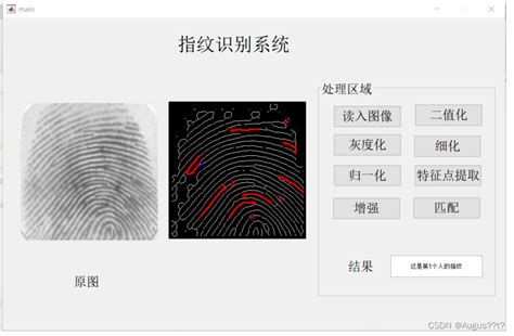 基于matlab的指纹识别程序基于matlab实现指纹识别系统gui可视化界面毕业设计源码数 Csdn博客