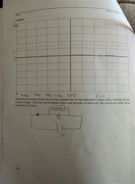 Solved Can You Explain Why The Waveforms Differ From Each