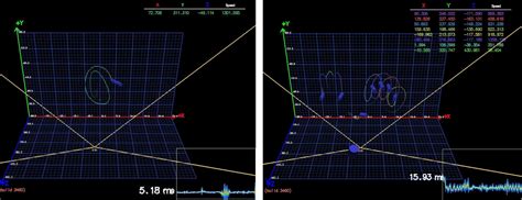 Jperedas Coding Blog Leap Motion Controller And Javafx A New Touch Less Approach