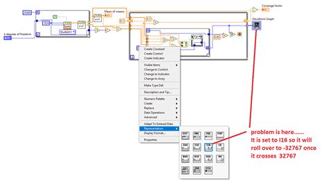 Solved Issue With A Loop Ni Community