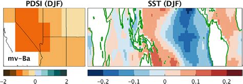 Palmer Drought Severity Index Psdi And Sea Surface Temperature Sst