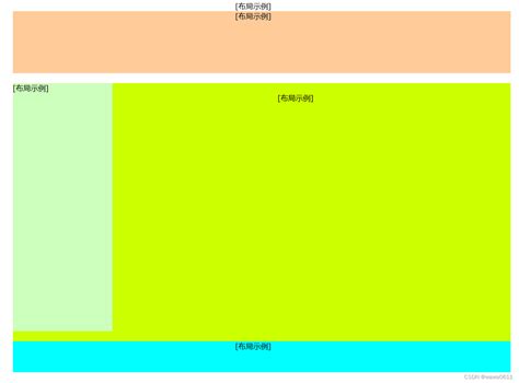 Web二级简单应用题（布局示例） Csdn博客