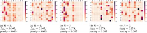 Figure 2 From Rosso A High Performance Python Package For Robotic Surveillance Strategy