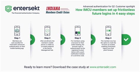 Entersekt On Linkedin Authentication Frictionless Browserid Browserauthentication