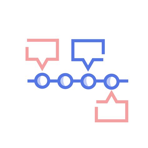 First Time Pass Rate Key Performance Indicator — Kpi Directory By