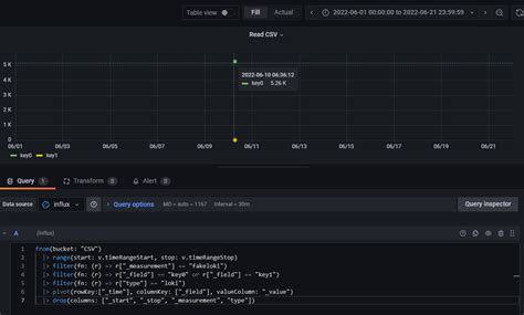 Parse Csv To Metric Grafana Loki Grafana Labs Community Forums