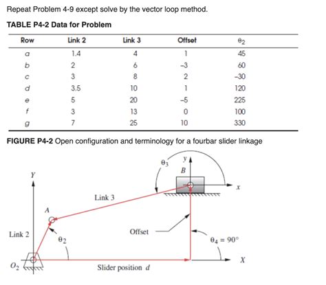 Repeat Problem 4 9 Except Solve By The Vector Loop