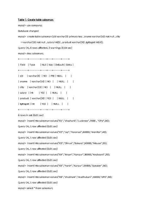 lab 1 dbms lab queries of sql table 1 create table salesman