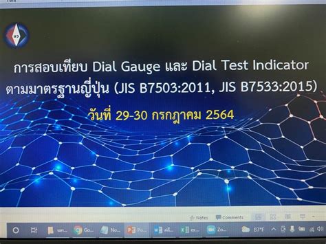 Training Nimt 🥰🥰ภาพบรรยายการอบรมออนไลน์ หลักสูตร