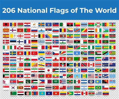 Banderas Y Nombres Nacionales Del Mundo Historia De Las Banderas Del