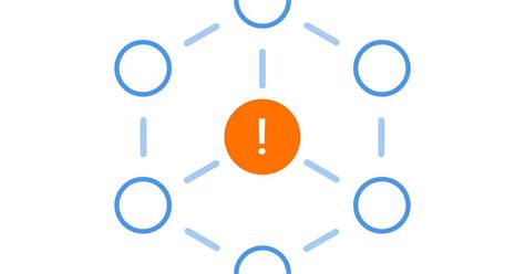 6 Most Common Network Problems 🚀 R Obkio