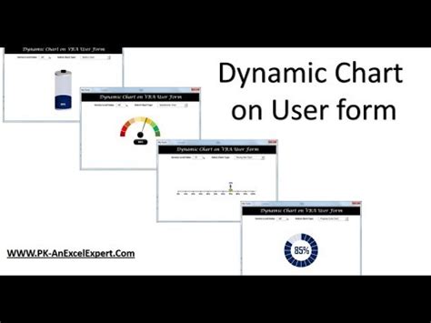VBA Dynamic Charts In User Form YouTube