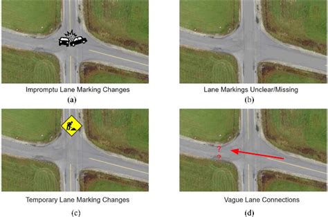 Figure 1 From Towards C V2x Enabled Collaborative Autonomous Driving Semantic Scholar