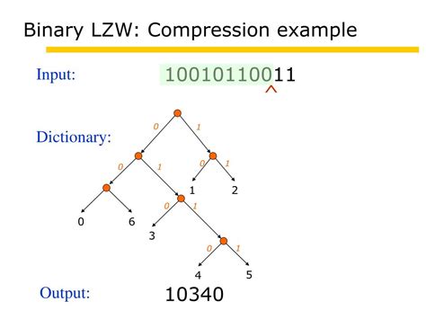 Ppt 15 211 Fundamental Data Structures And Algorithms Powerpoint