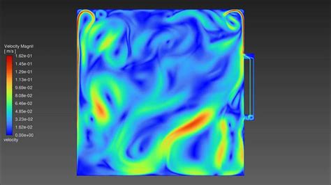 Solar Air Heater 2d Ansys Fluent Youtube