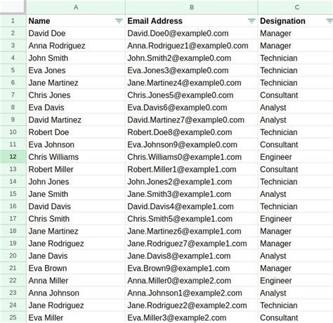 Vimal Joseph On Linkedin Emailmarketing Datacleanup Outbound