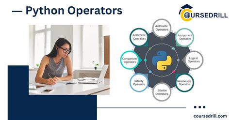 python operators 1 comprehensive guide to essential types and uses