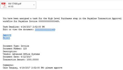 Microsoft Dynamics Gp Workflow Stoneridge Software