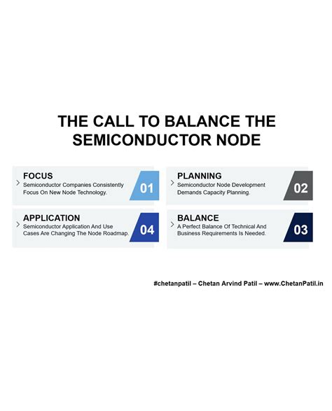 Marco Mezger On Linkedin Semiconductor Semiconductorindustry Technology Silicon Manufacturers