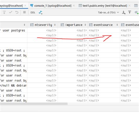 Rsyslog To Postgresql Works Fine But Not All Columns Are Filled Stack Overflow