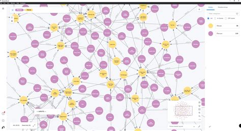 Neo4j Installation Guide With Pluginsreadmemd At Main · Agiga Quanta