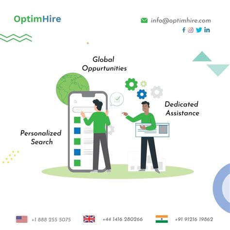 Naitik Das On Linkedin Urgent Hiring Role Salesforce Developer Company Intigrete