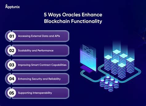 Oracle Enhancing Blockchain Functionality