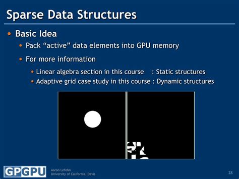 Ppt Gpu Memory Model Overview Powerpoint Presentation Free Download