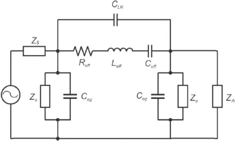 The Equivalent Circuit Of The Proposed Experimental Setup To Observe Download Scientific